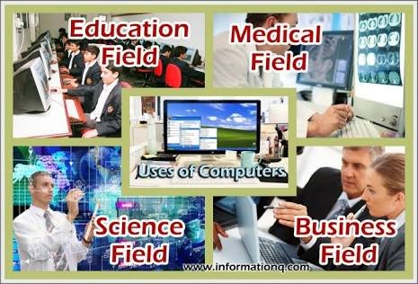 Uses of computer — Steemit